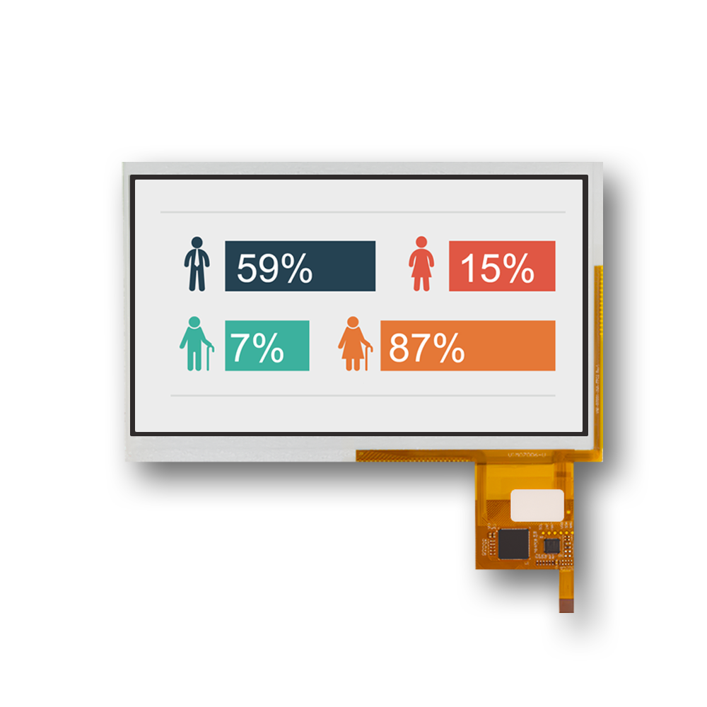 7.0 inch IPS Wide Viewing Angle Touch Display, IPS TFT LCD｜EVERVISION